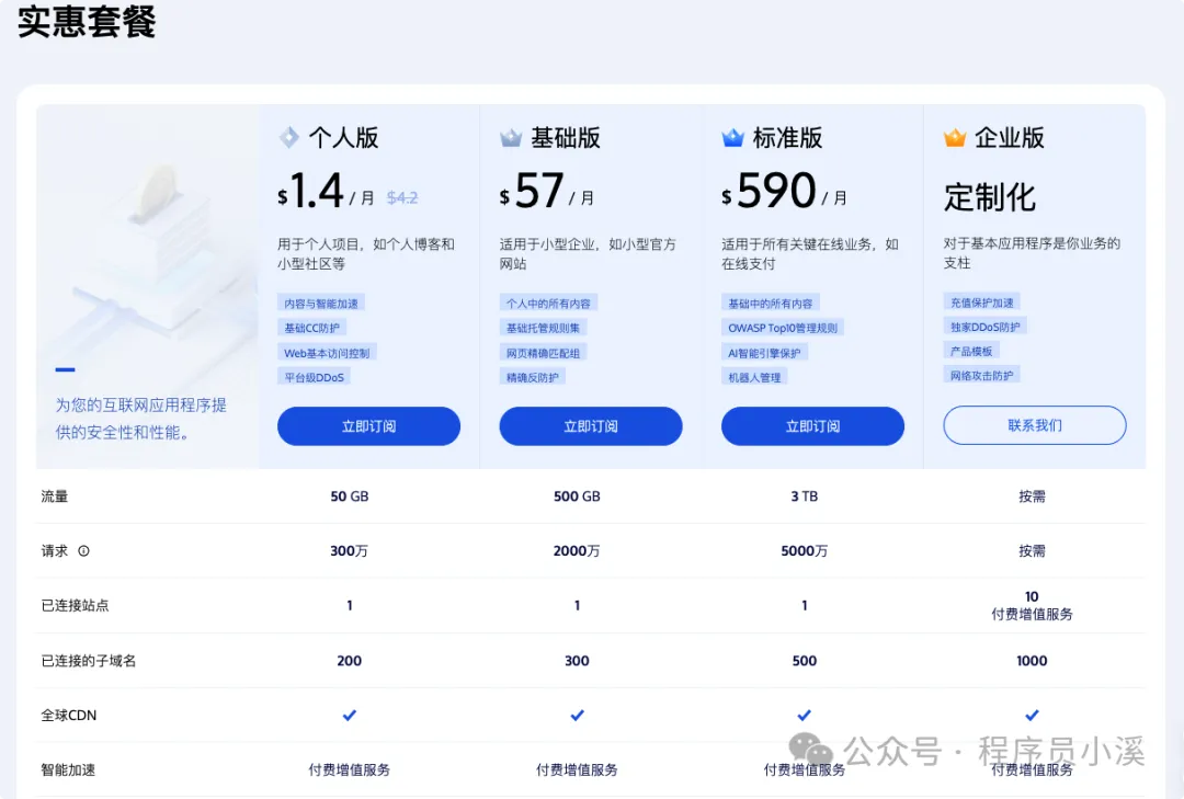 【Cursor实战】Cursor+EdgeOne Pages MCP实现一句话建站？_cursor edgeone pages-CSDN博客