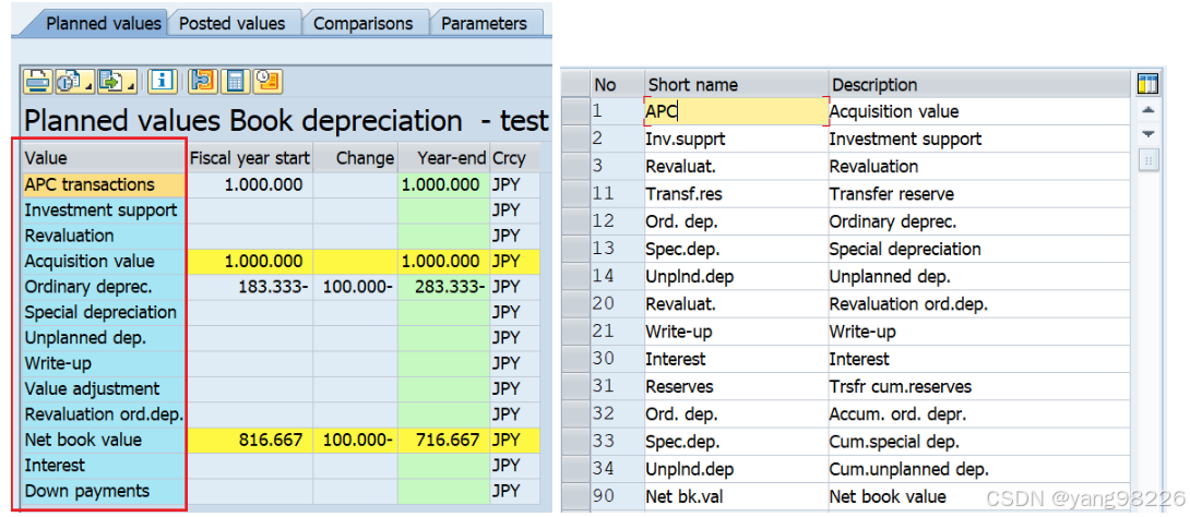 AW01N资产价值显示配置-CSDN博客
