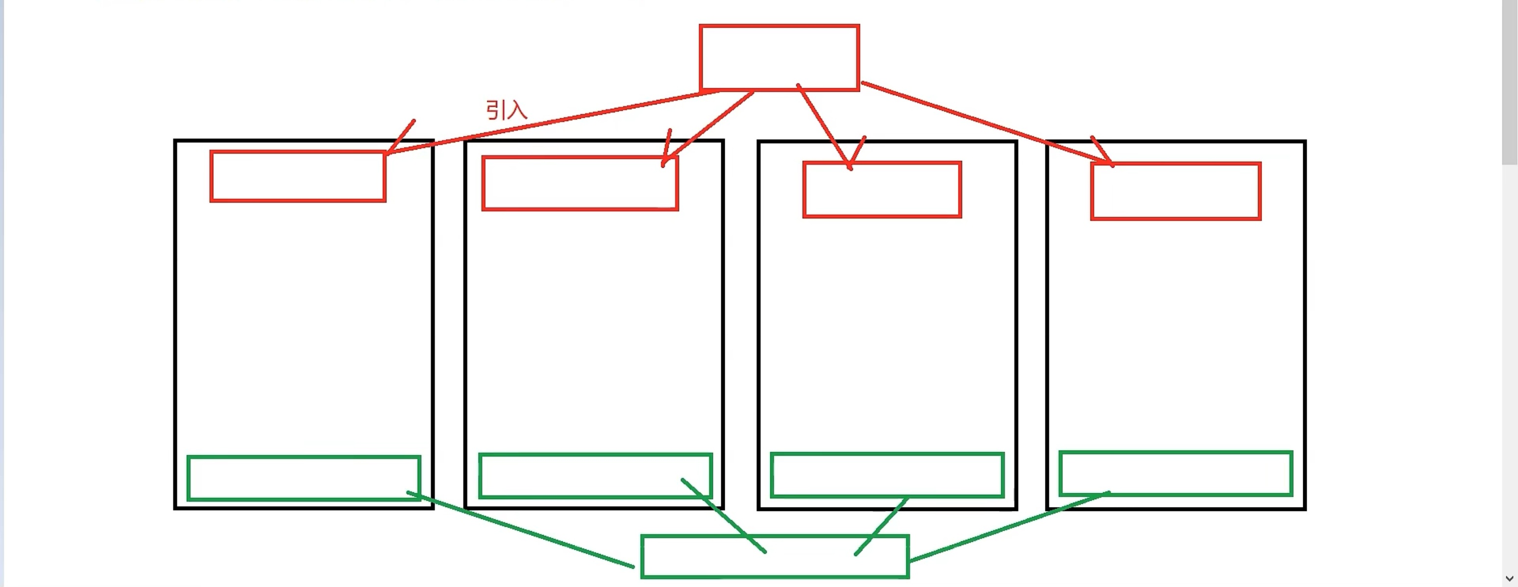 Vitevue3项目的目录结构vue3 Vite项目 图片和css样式放在哪儿 Csdn博客