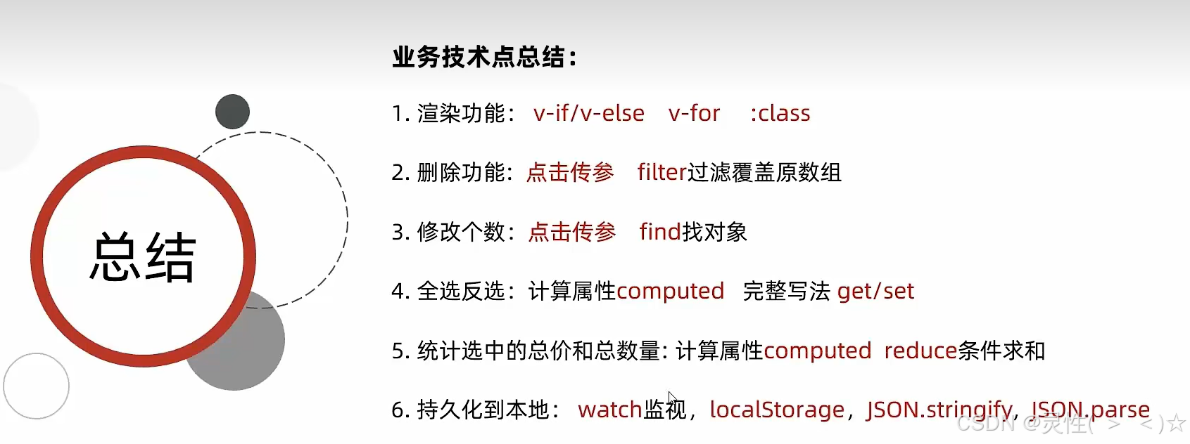 vue.js学习 (day6)-CSDN博客