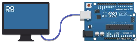 01-Arduion快速入门与串口通信_arduino uno-CSDN博客