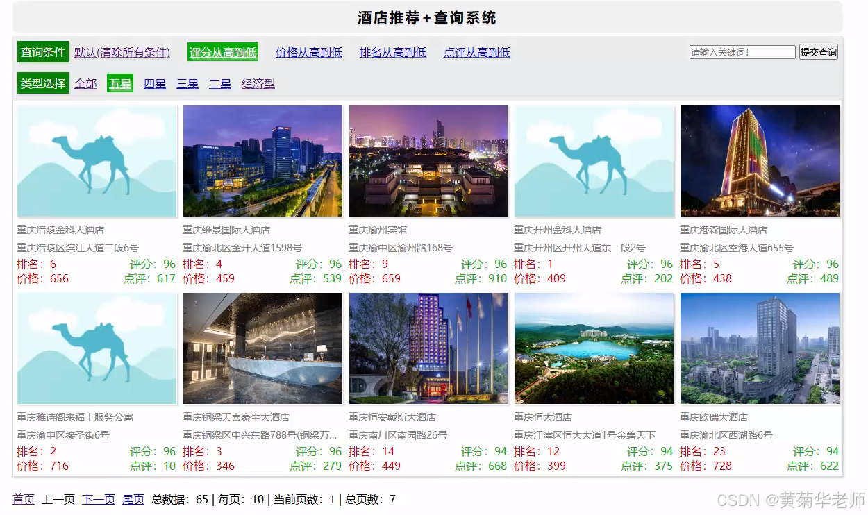 Python爬虫重庆城市酒店数据可视化系统设计与实现python酒店数据可视化系统 Csdn博客