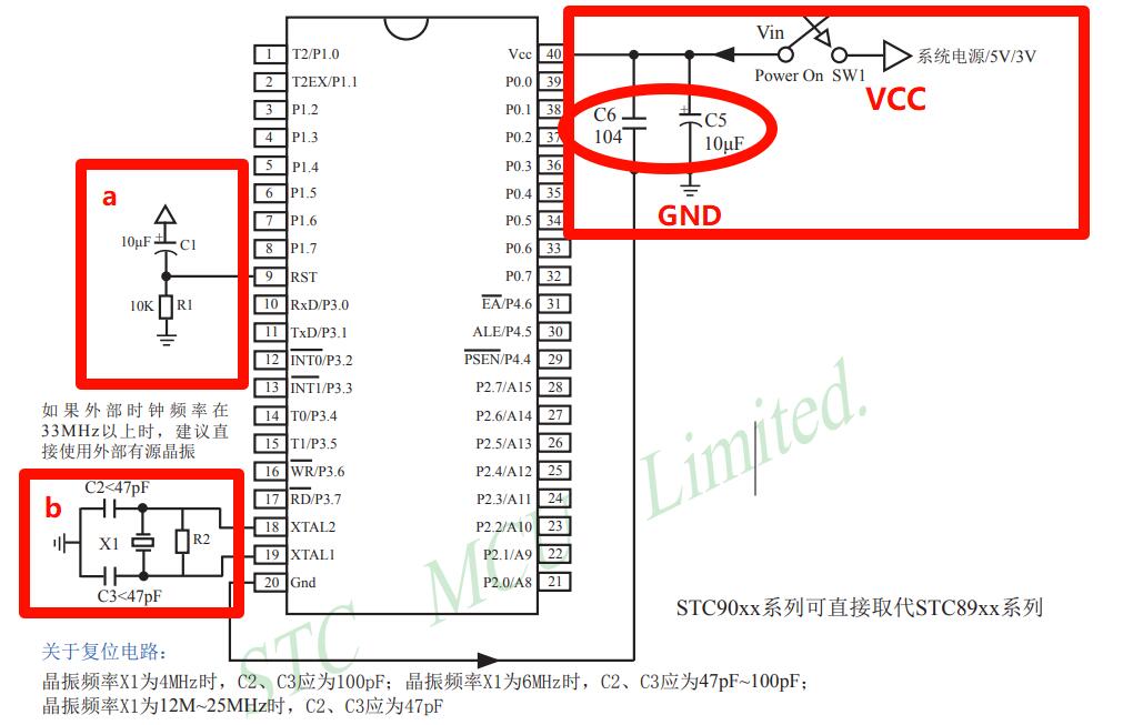 STC89C52RC单片机内部结构详解_stc89c52片内结构框图-CSDN博客