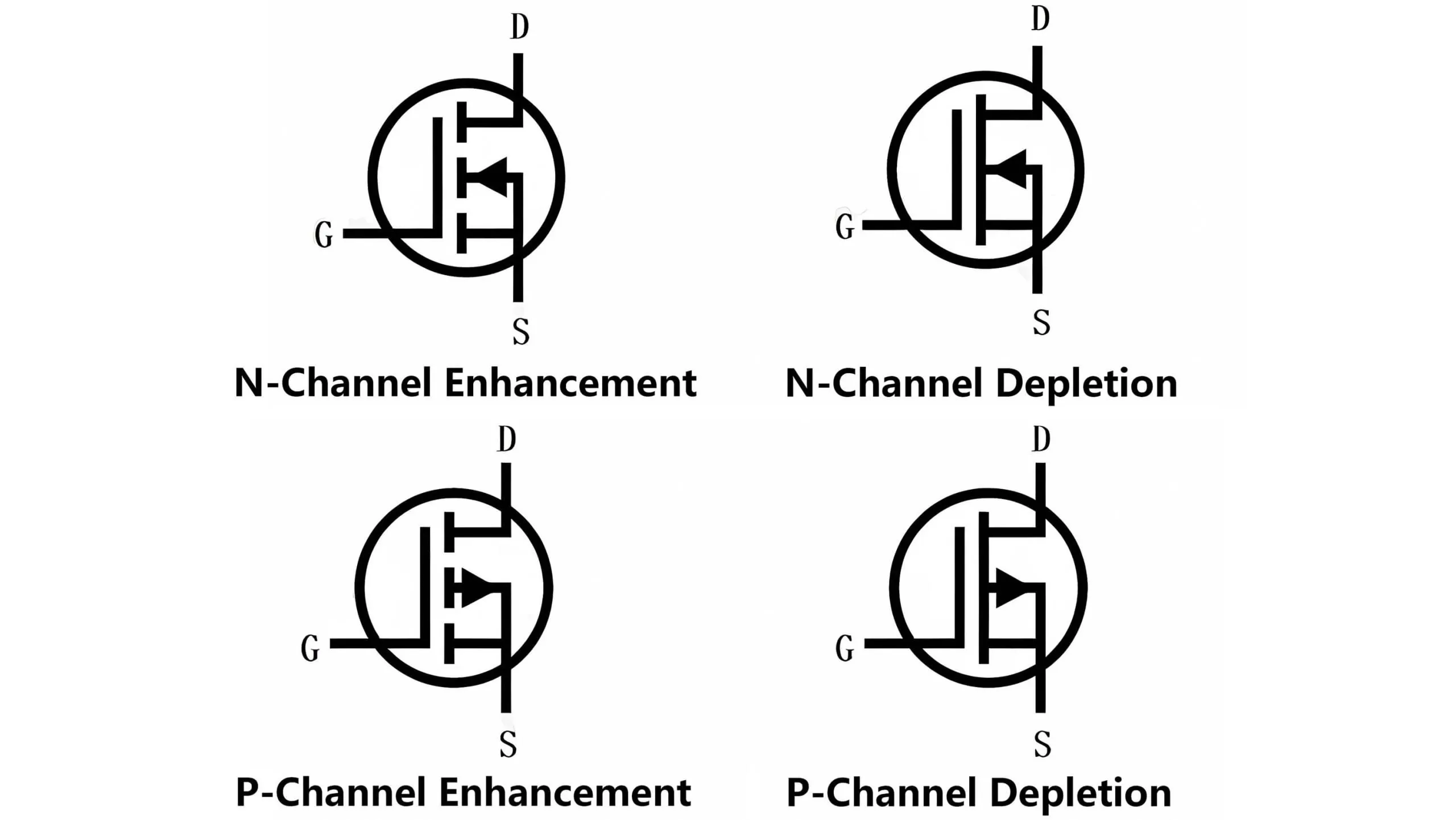 元器件基础学习笔记——金属氧化物半导体场效应晶体管 （MOSFET）-CSDN博客