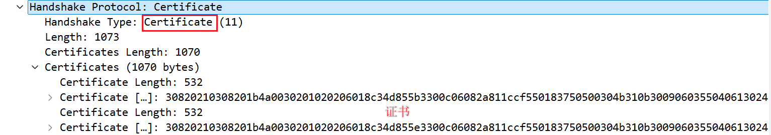 TLCP协议介绍及握手流程解析-CSDN博客