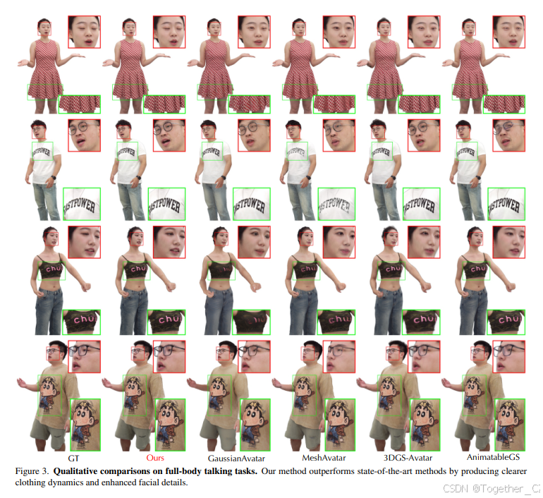 TaoAvatar: Real-Time Lifelike Full-Body Talking Avatars for Augmented Reality via 3D Gaussian ...