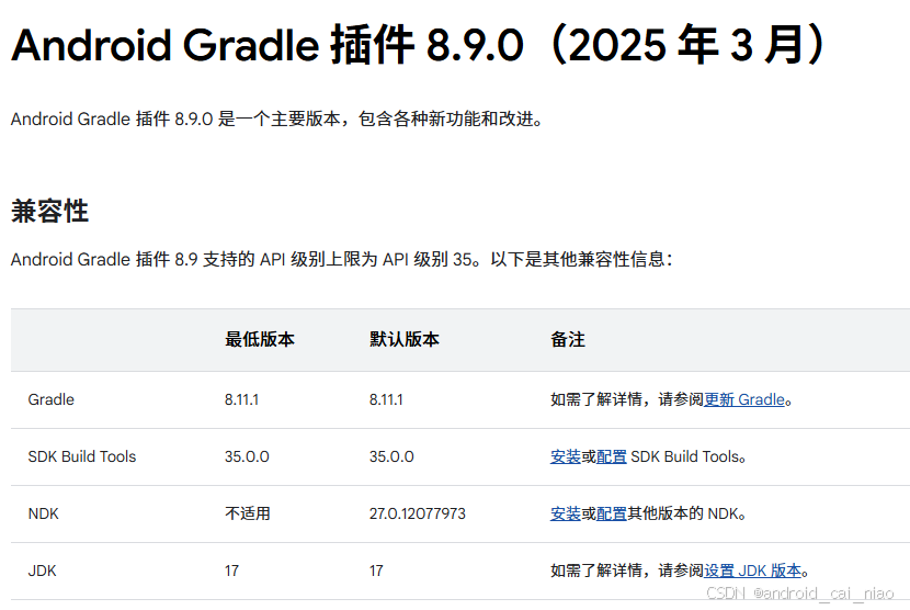 执行gradle的Java版本配置_gradle java版本-CSDN博客