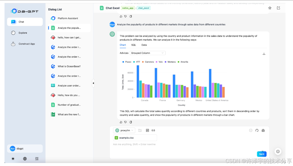 DB-GPT：让大模型“懂数据”，企业AI应用开发的终极神器！_dbgpt-CSDN博客