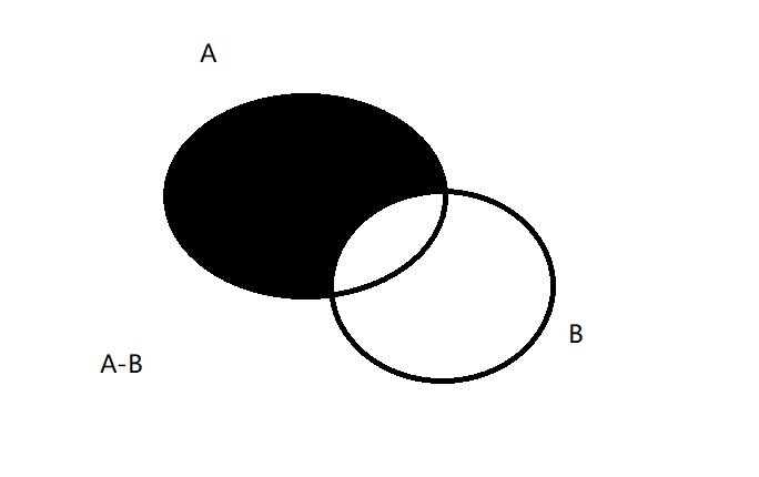 python之lession4-CSDN博客