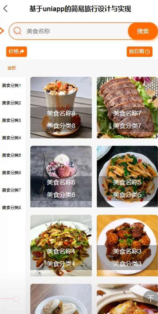 124Java基于SpringBoot的简易旅行设计与实现-java vue.js idea-CSDN博客