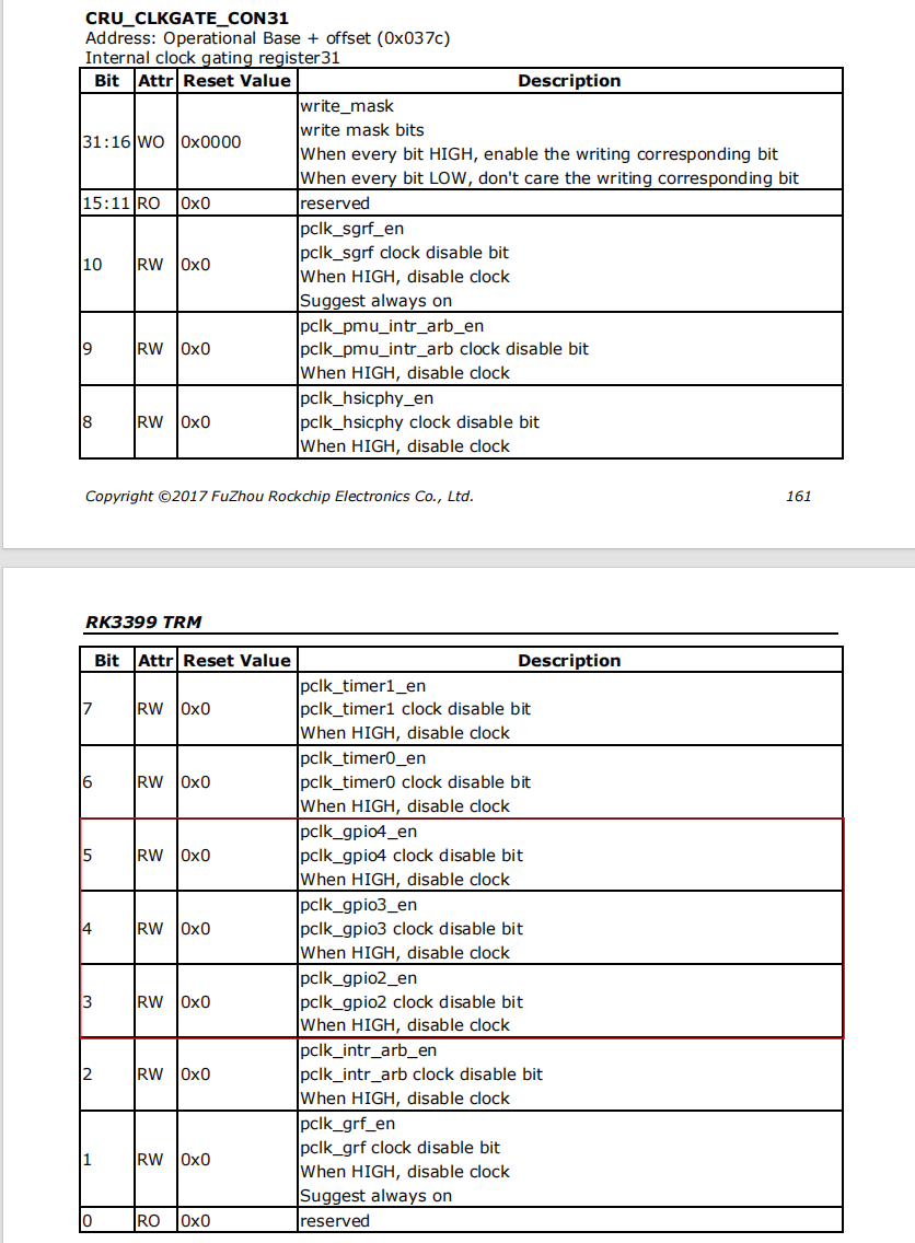Linux系统中GPIO-LED驱动_linuxgpio驱动-CSDN博客
