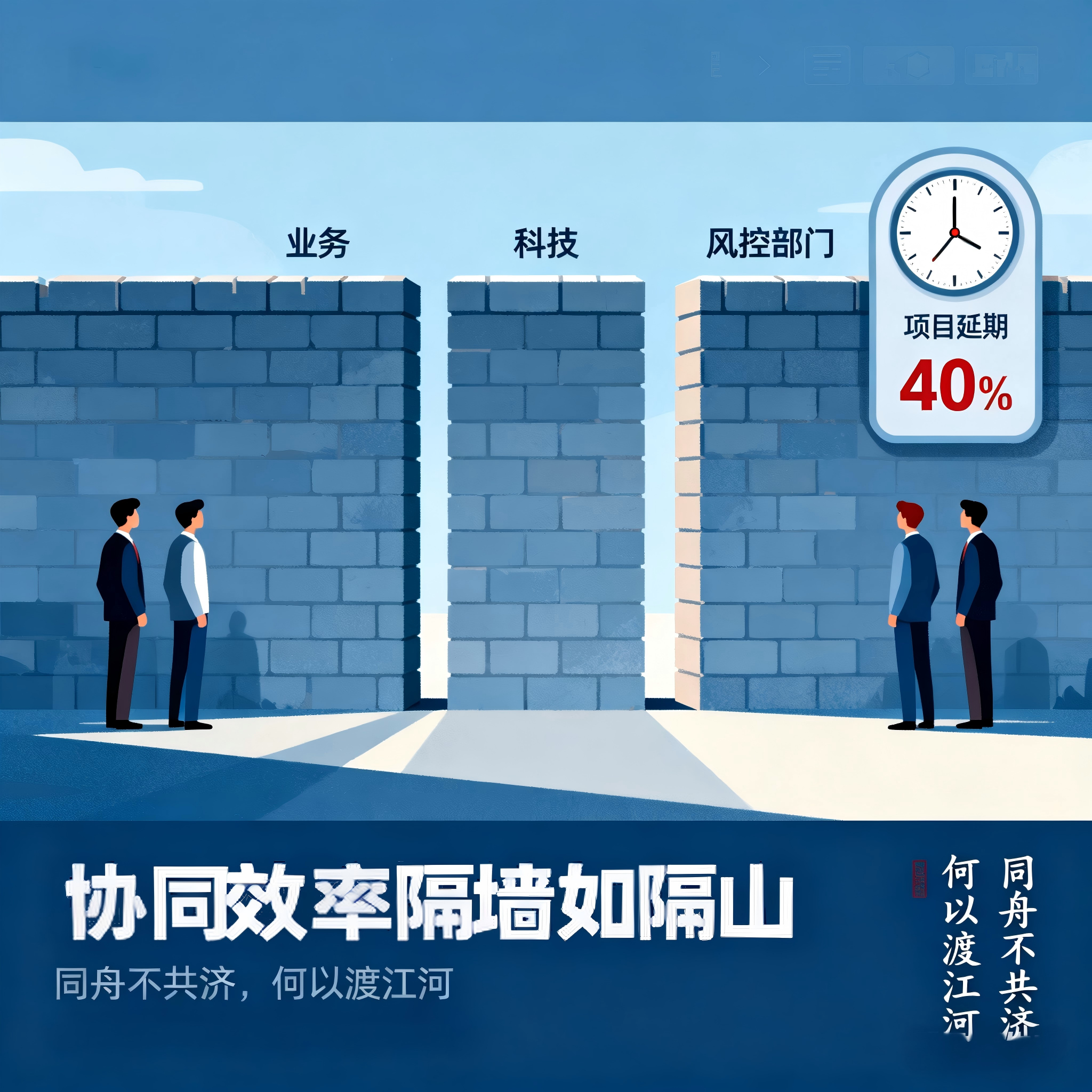 维普时代Visual RM需求数智化平台在财经证券行业的应用优势_ai需求管理平台-CSDN博客