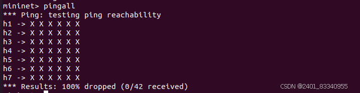 （一）mininet、miniedit、ryu遇到的问题及解决方案汇总_miniedit无法打开.mn文件-CSDN博客