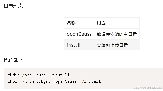 虚拟机安装openEuler操作系统(22.03-sp4)和openGauss6-LTS数据库安装操作记录_虚拟机安装欧拉22.03-CSDN博客