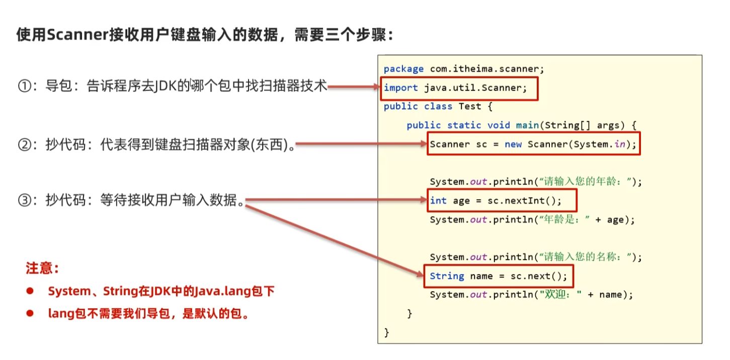 Java基础（查漏补缺，自用）-CSDN博客