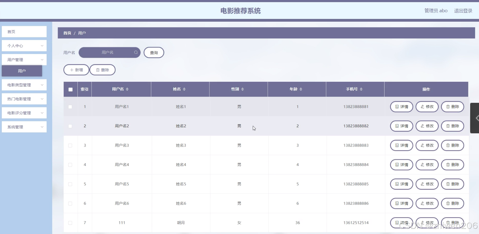 基于nodejsvue电影推荐系统开题程序论文 计算机毕业设计vuejs电影推荐和信息平台设计与实现论文目录 Csdn博客