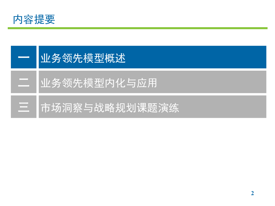 战略规划方法论——解读89页业务领先模型(BLM)理论与实践【附全文阅读】_ble领先模型-CSDN博客