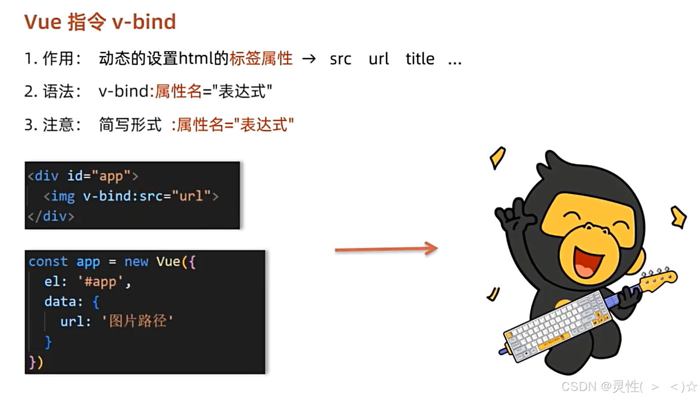 vue.js学习(day 2)-CSDN博客