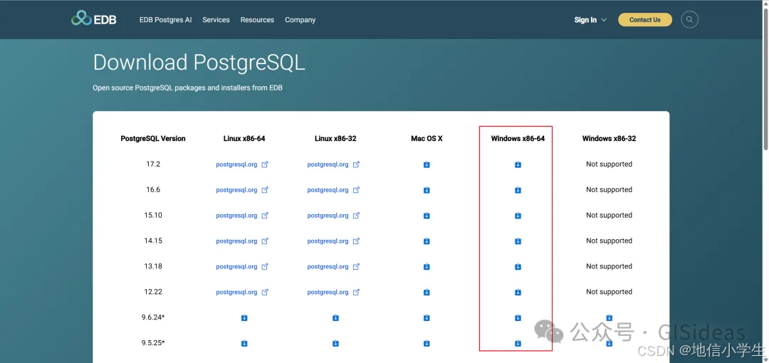 PostgreSQL与PostGIS安装_postgresql 安装postgis-CSDN博客
