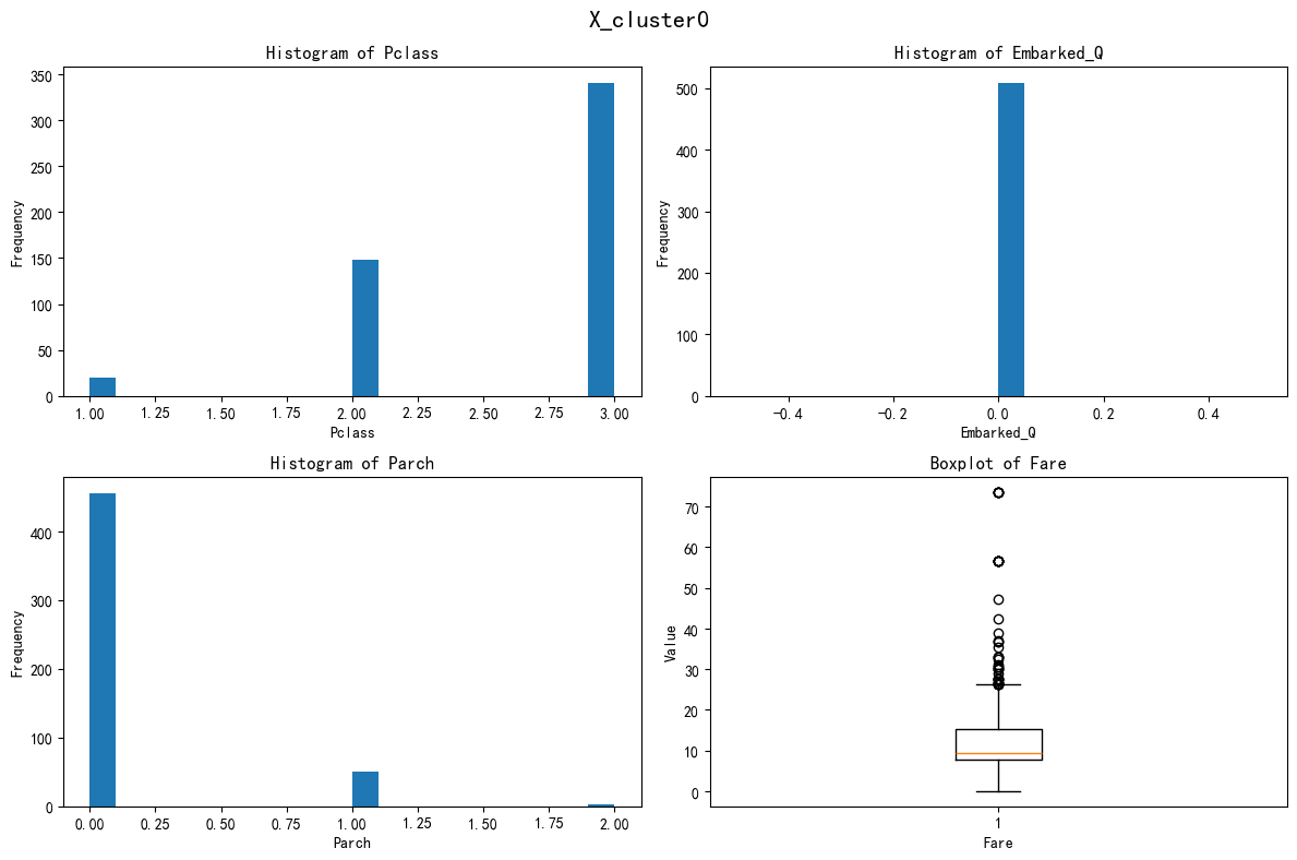 60天Python训练 day18-CSDN博客