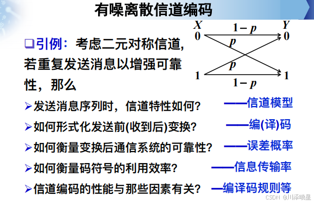 【二十二周】信息论总结_gibbs inequality-CSDN博客