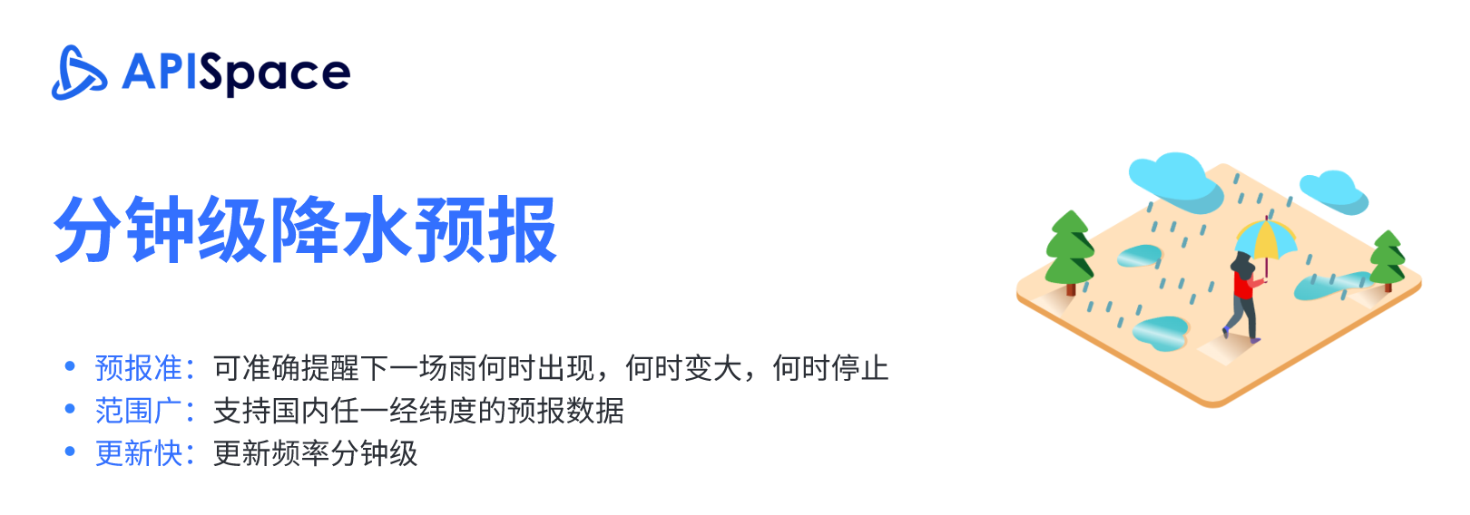 分钟级降水预报API——精准掌握未来每一分钟的天气变化_vcrosing 降雨预报api如何使用-CSDN博客