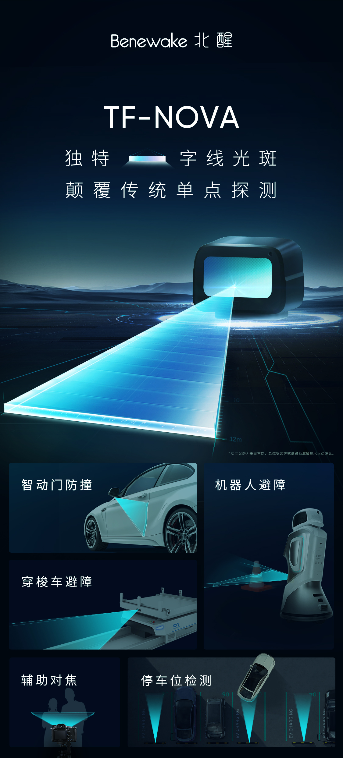 Benewake(北醒) 短距 TF-Nova 14m 一字区域探测 资料汇总-CSDN博客