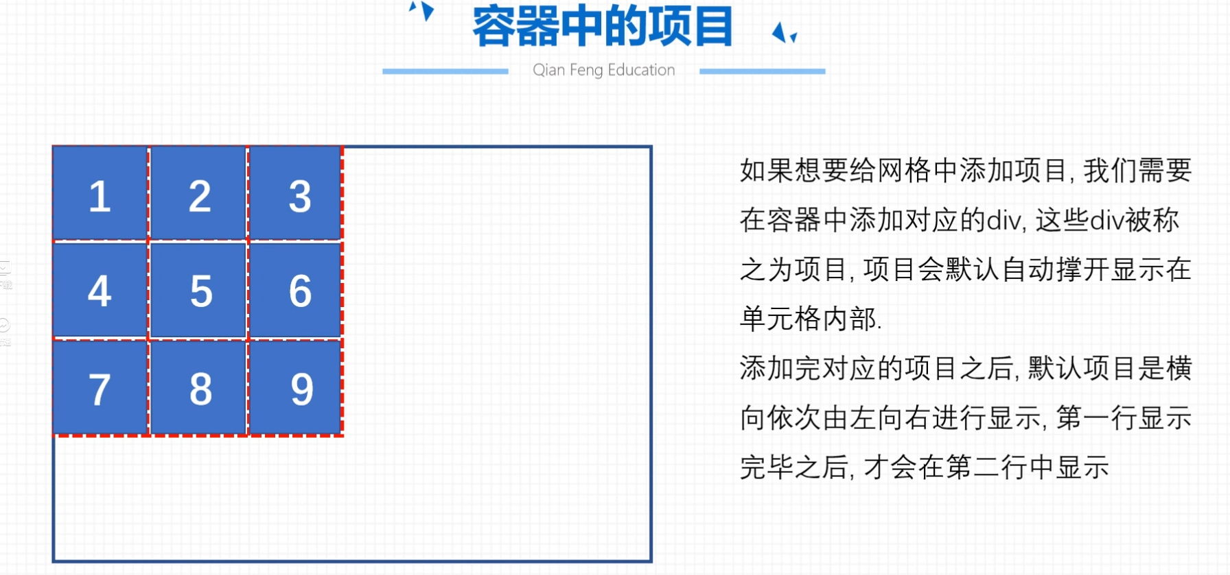 图文并茂，一文带你掌握CSS的Grid布局_css grid布局-CSDN博客