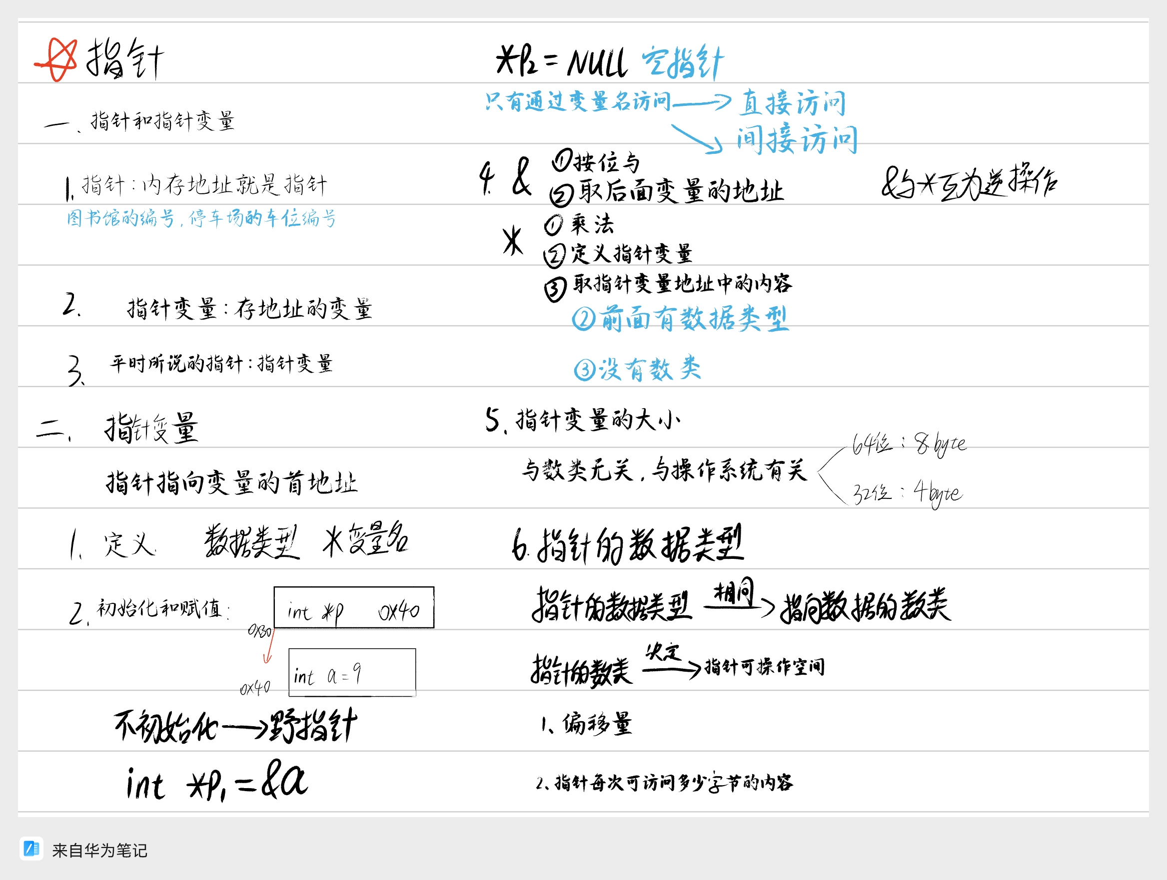 c语言day10-CSDN博客