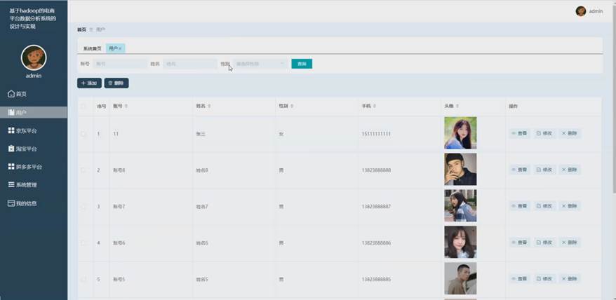计算机毕业设计之基于hadoop的电商平台数据分析系统的设计与实现hadoop程序设计电商平台商品评价数据分析 Csdn博客