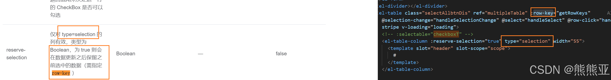初识element-UI勾选事件_element selection-change-CSDN博客