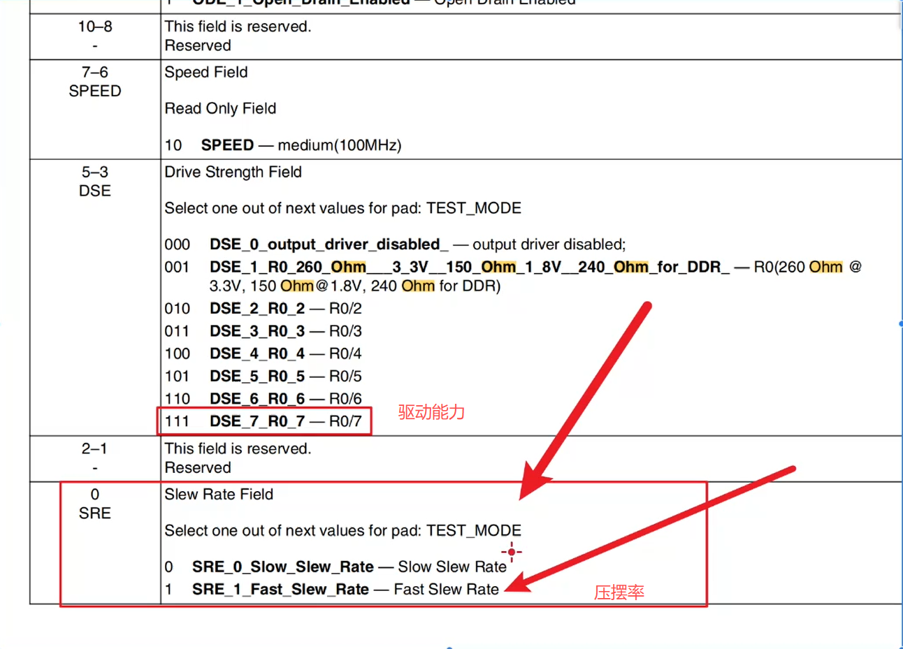 嵌入式ARM架构学习10——LCD-CSDN博客