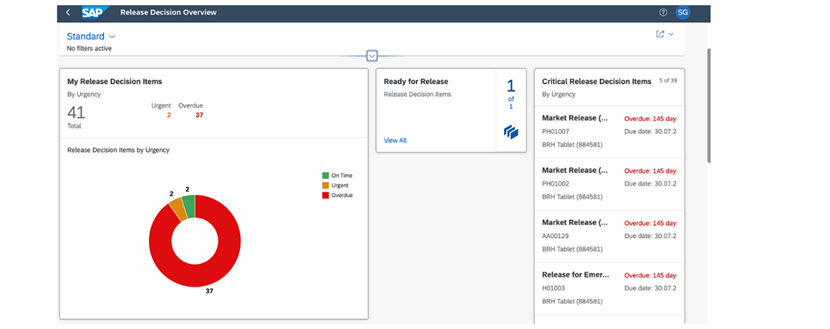 Analyzing the Key Features of SAP Batch Release Hub for Life Sciences-CSDN博客