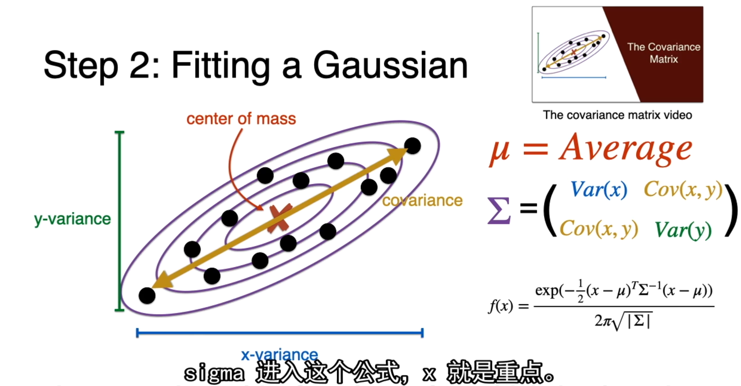 【菜狗学模型】高斯混合模型、链表leecode解析——20251129-CSDN博客