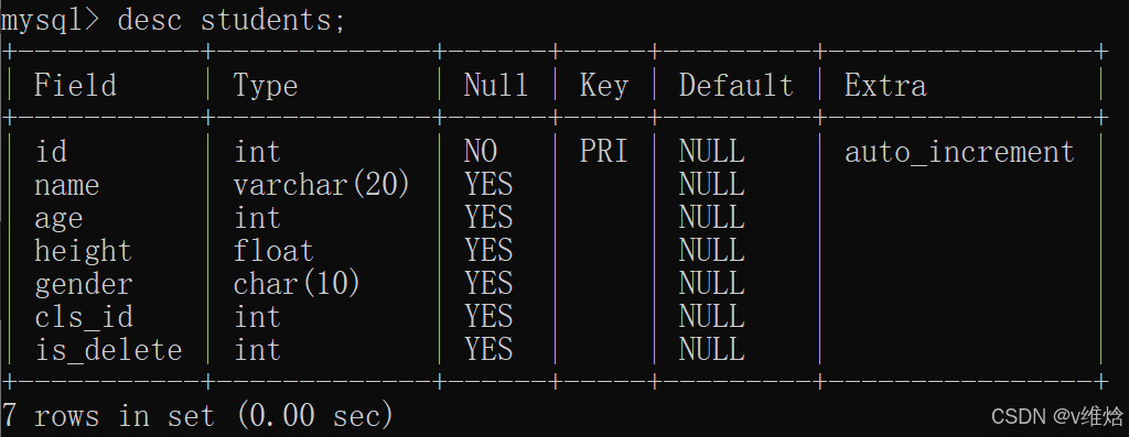 数据库基础——操作数据表(mysql命令台与navicat查询双教程哦)navicat 数据库查询命令 Csdn博客