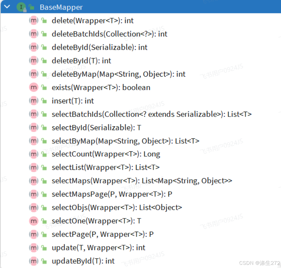 入门Mybatis-Plus框架_mybatis-plus.type-aliases-package-CSDN博客
