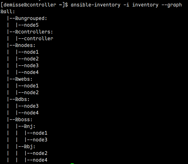 [Ansible] Ansible自动化及部署 & Ansible基本使用-CSDN博客