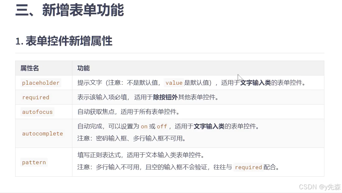 H5表单相关的新增以及input新增type属性值_input h5-CSDN博客