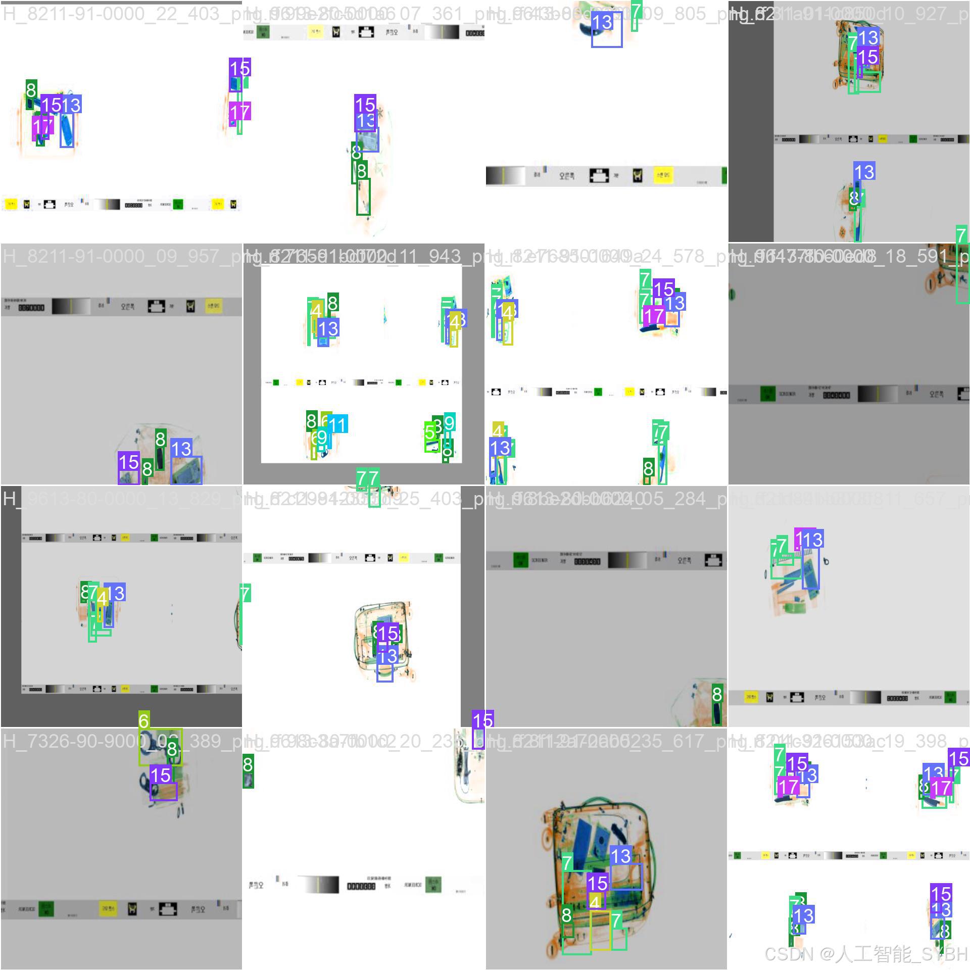 基于深度学习的安检X光危险物检测系统（YOLOv8+YOLO数据集+UI界面+Python项目+模型）_yolov8 x光图像-CSDN博客