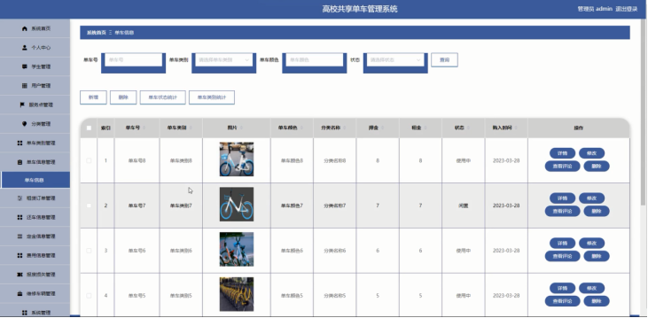 计算机毕业设计springboot高校共享单车管理系统 基于springboot的高校共享自行车管理系统设计与实现 高校共享自行车管理系统的springboot架构设计与开发 Csdn博客