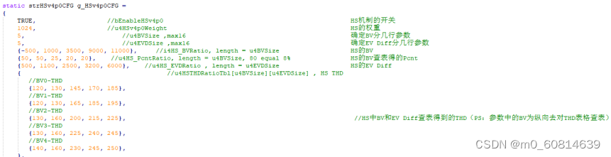MTK AE Histogram Stretch学习理解_mtk环境亮度bv范围-CSDN博客