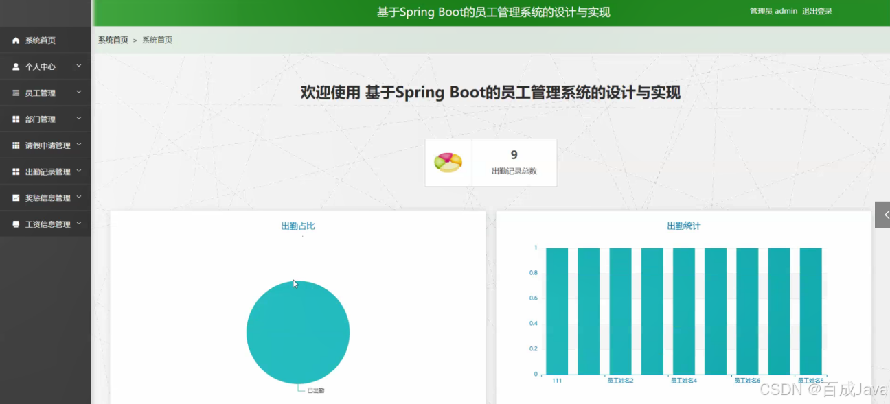 基于spring Bootvue的员工管理系统springbootvue员工管理系统 Csdn博客