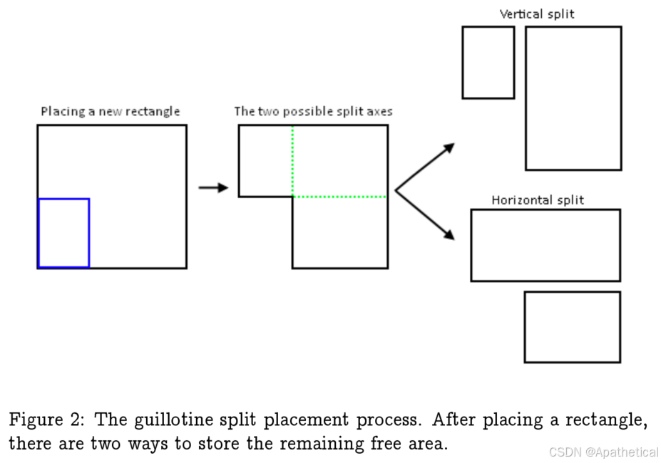 A Thousand Ways to Pack the Bin - A Practical Approach to Two ...