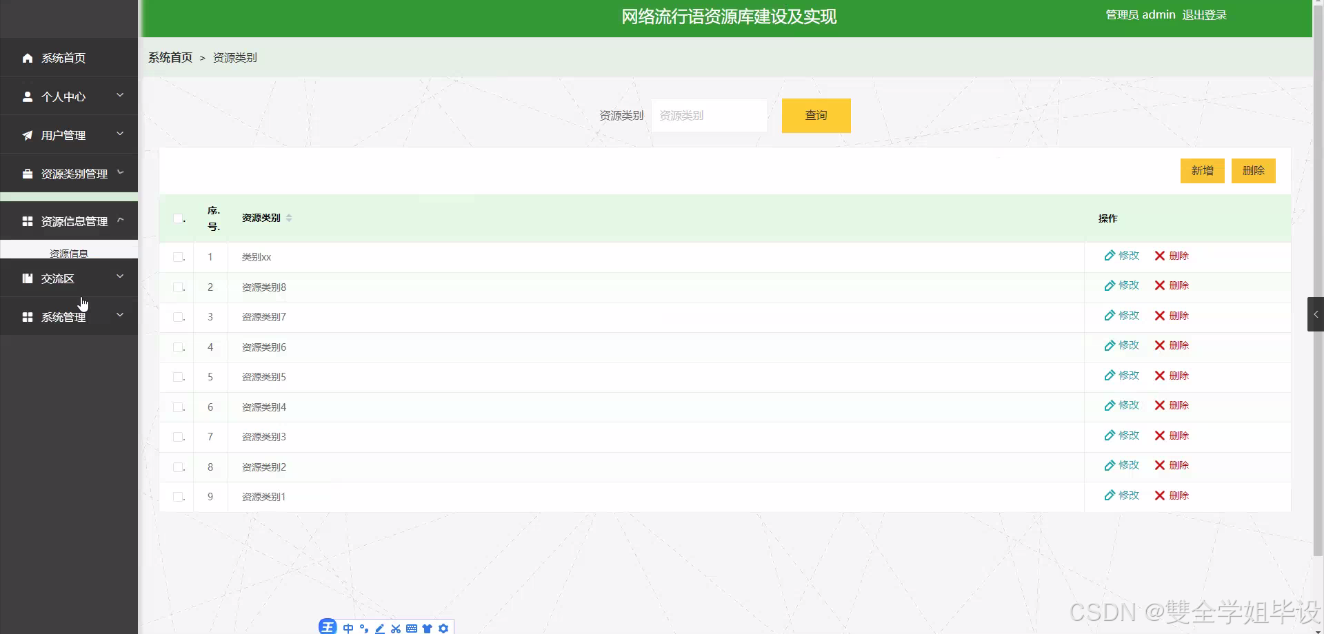 开题flask框架网络流行语资源库建设及实现（程序论文python） Csdn博客
