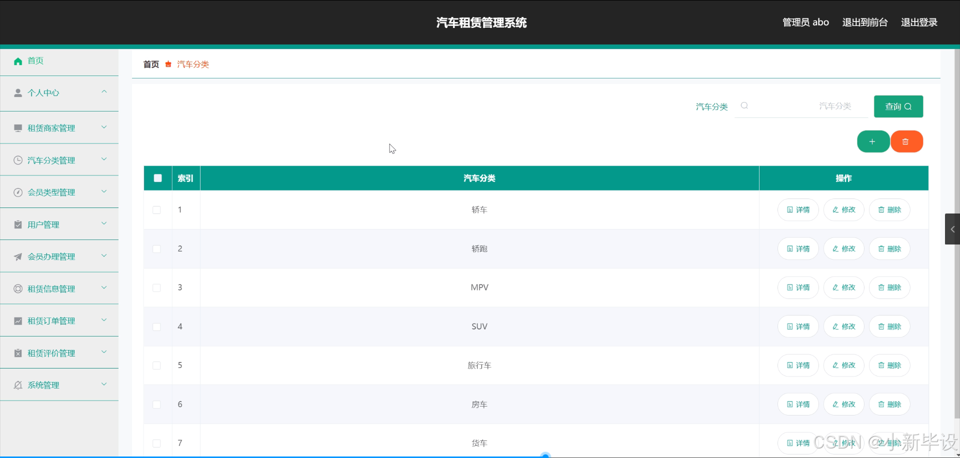 Java计算机毕业设计汽车租赁管理系统(开题程序论文)汽车租赁管理系统毕业设计 Csdn博客