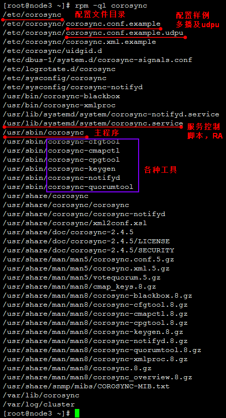 Linux入门攻坚——50、高可用HA之corosync/pacemaker（3）_pacemaker 高可用-CSDN博客