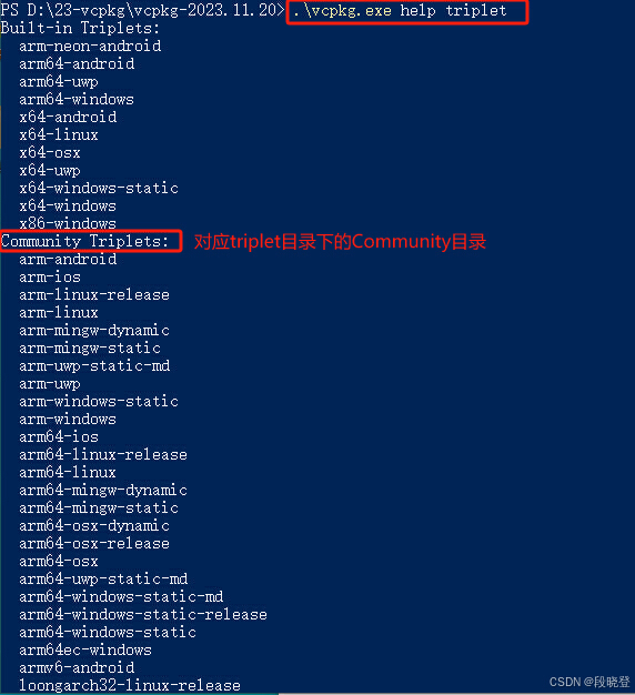 C++包管理工具：vcpkg-CSDN博客