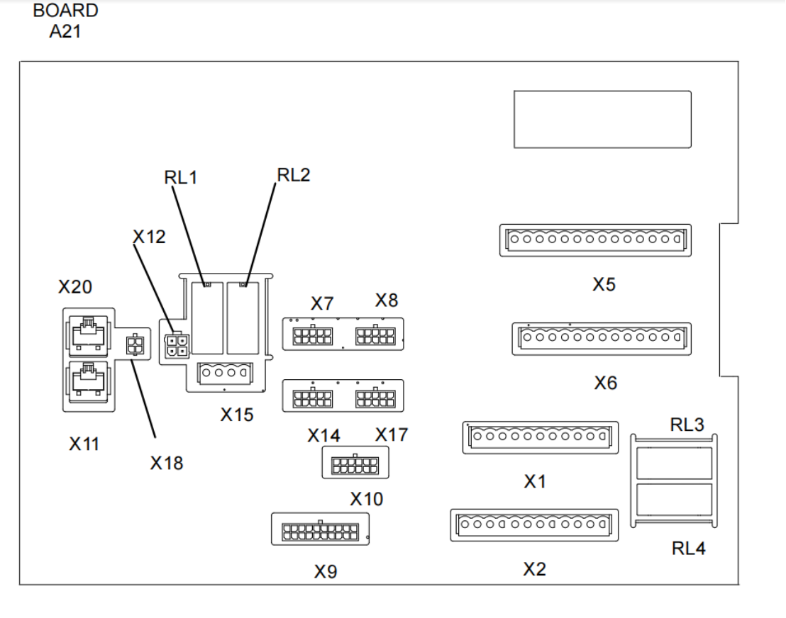 ABB机器人IRC5控制柜急停与停止接线-CSDN博客