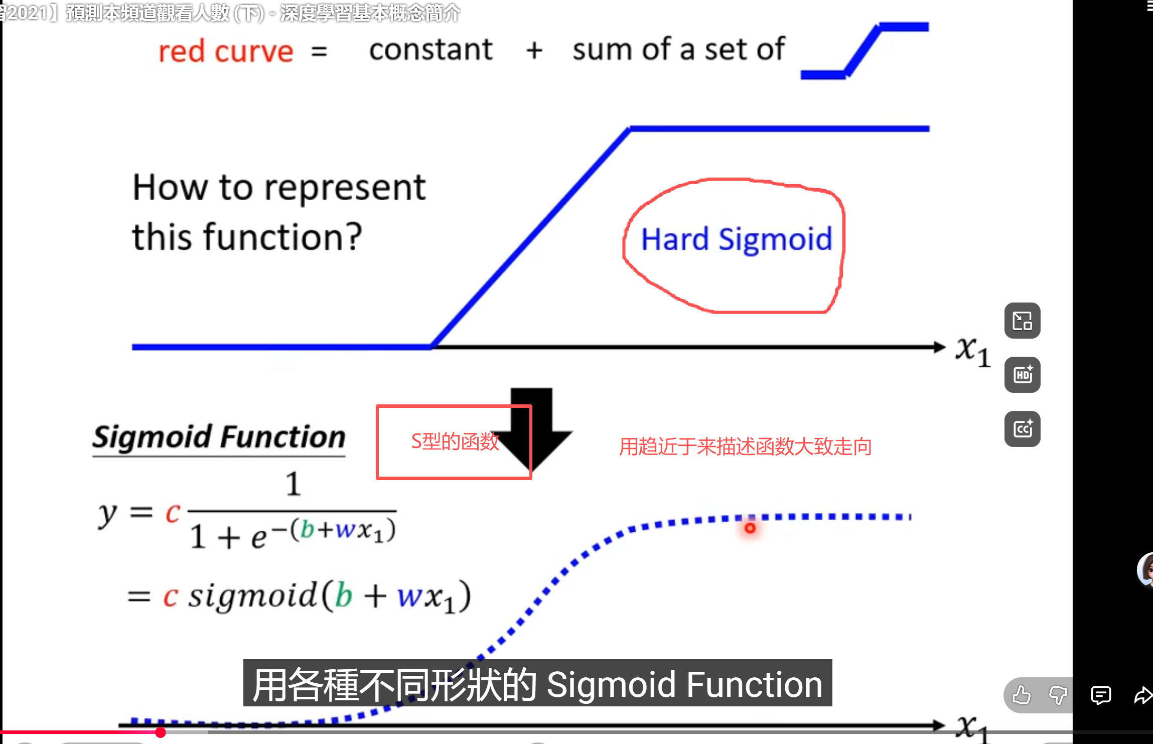 机器学习1.2.3 参考李宏毅老师，自用-CSDN博客