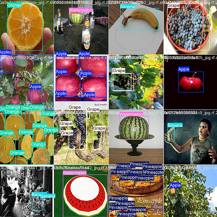 基于YOLO11的水果检测系统（Python源码+数据集+Pyside6界面）_yolo 水果数据集-CSDN博客